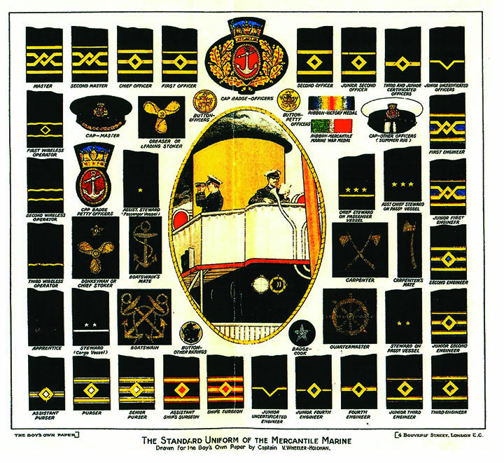 Dress To Impress The History Of The British Merchant Navy s Standard Dress To Impress The History Of The British Merchant Navy s Standard